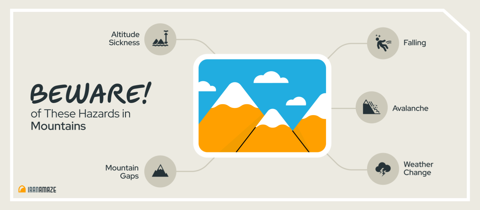 Mountaineering Hazards and Safety Tips for Climbers - iranamaze